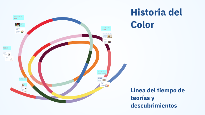 Historia del Color by Santiago Zavala on Prezi