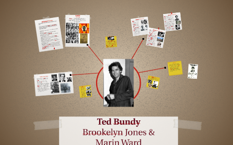 Ted Bundy Evidence List