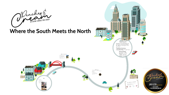 Peaches & Cream Pitch Night by Janay Alston on Prezi