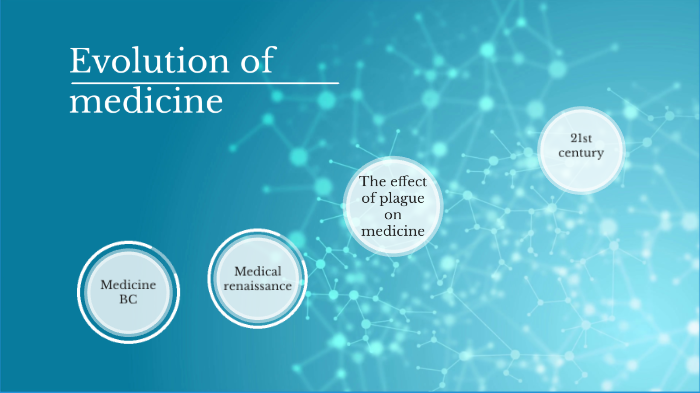 Evolution of medicine by Eternal Rain on Prezi