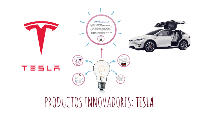 PRODUCTOS INNOVADORES: TESLA by alicia dominguez on Prezi