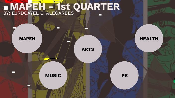 MAPEH SUBJECT PRESENTATION (CT-2) by Ejrdcayel Alegarbes on Prezi