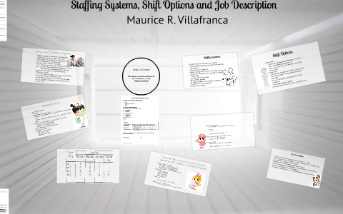 Patient Care Classification System, Staffing Formula, Staffing Systems ...