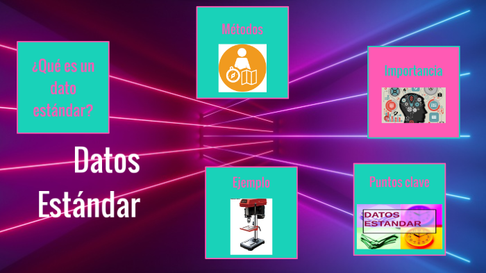 Unidad 4. Datos Estándar by Mónica de los Ángeles Ramos Martínez on Prezi
