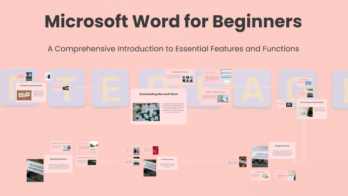 Microsoft Word: A Beginner's Guide by the empires on Prezi