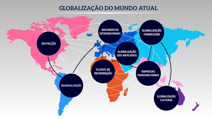 Globalização no mundo atual by Beatriz Tralhão on Prezi