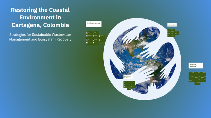 Restoring the Coastal Environment in Cartagena, Colombia by LEIDY ...
