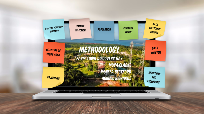 PHP Methodology by moya Clarke on Prezi