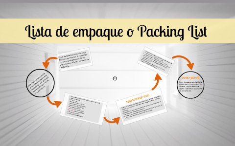 LISTA DE EMBARQUE by Viviana Osorio on Prezi