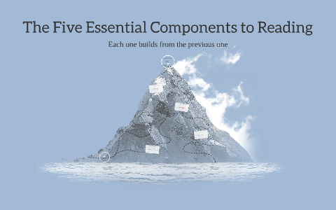 Five Essential Components of Reading by Charlotte Simon on Prezi