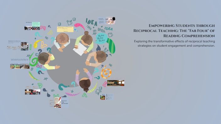 Empowering Students through Reciprocal Teaching: The "Fab Four" of ...