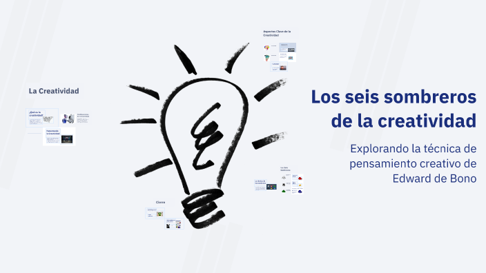 Los seis sombreros de la creatividad by Eduardo Bistrain on Prezi