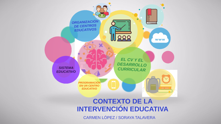 CONTEXTO DE LA INTERVENCIÓN EDUCATIVA by carmen lopez on Prezi
