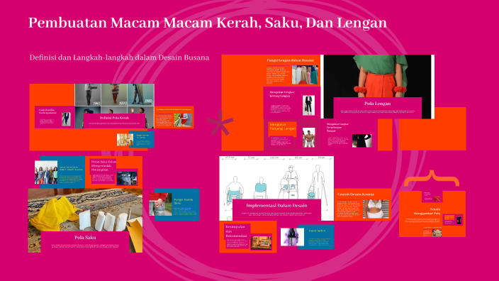 Pembuatan Macam Macam Kerah, Saku, Dan Lengan by John Smith on Prezi