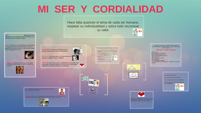 MI SER Y CORDIALIDAD by VERONICA PROA on Prezi