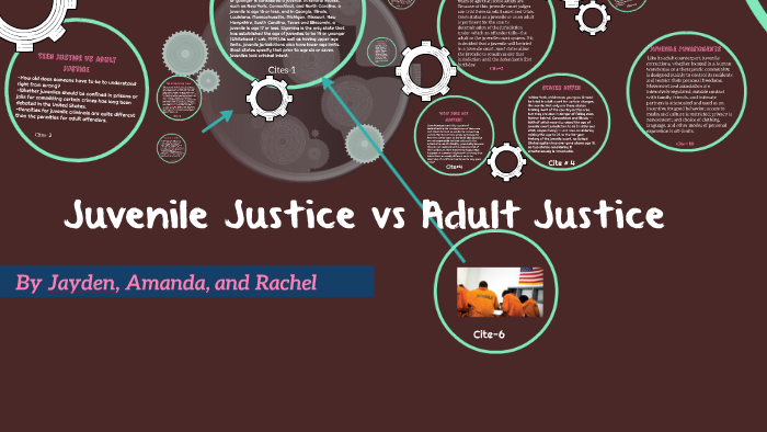 juvenile Justice vs Adult Justice by jayden fogarty on Prezi