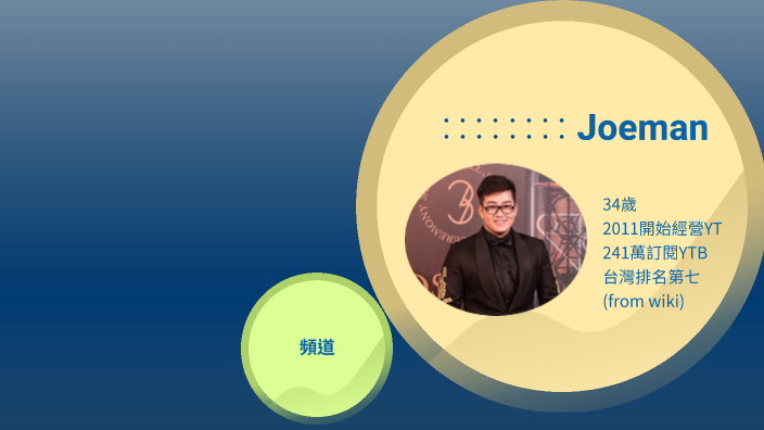Joeman_YT by Lu Andy on Prezi