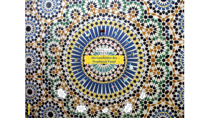 Die Geschichte des Propheten Joseph im Islam by Samah Hefny on Prezi
