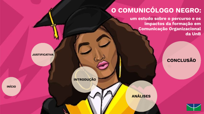 TCC UNB by Fabiana Araujo on Prezi