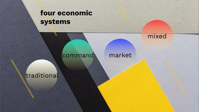 four economic systems by cooper scott on Prezi