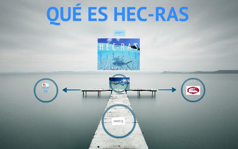 Qué es HEC-RAS by Rafael Angulo Vedriel on Prezi