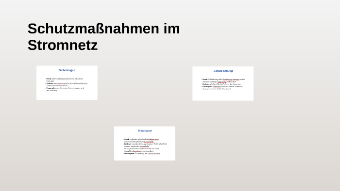 Scutzmaßnahmen im by Anna Bartelt on Prezi