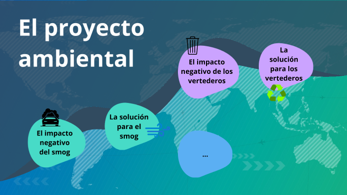 Environmental Spanish Project (Tisha, Allan, Tyler) by Tisha Patel on Prezi