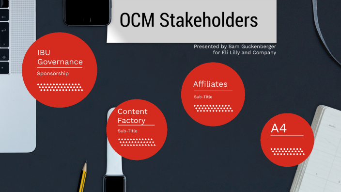 OCM Stakeholders by Ryan Porter on Prezi