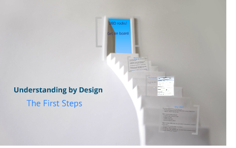 Understanding By Design- the basics by Robyn Spicer on Prezi