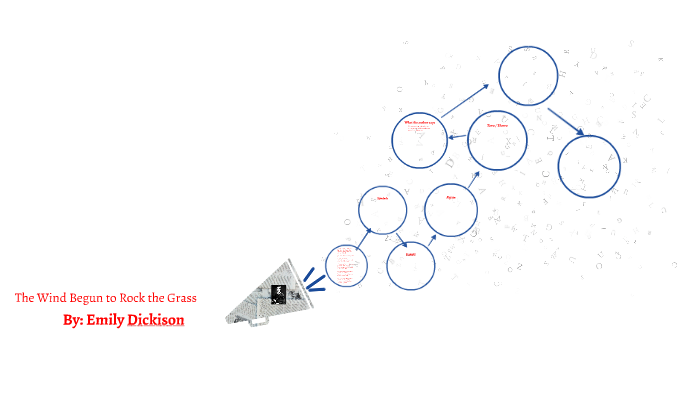 The Wind Begun To Rock The Grass by Natalie wright on Prezi