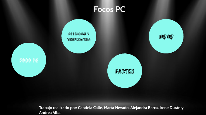 Focos PC by La Rampa on Prezi