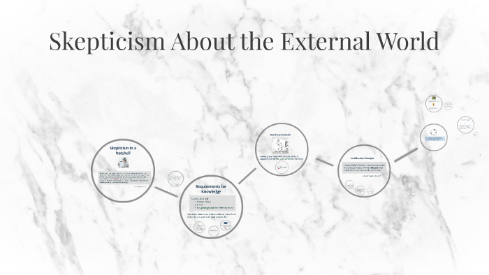 8 Skepticism About the External World by Nathalie Morasch on Prezi