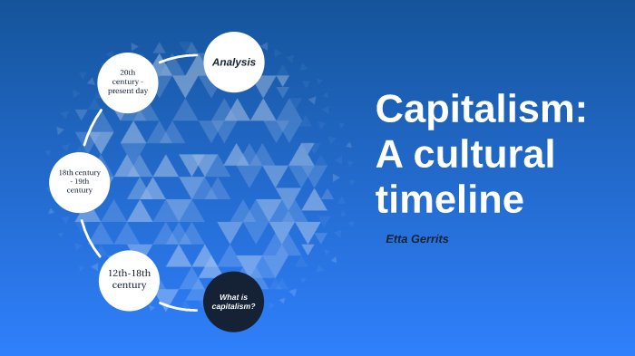 Capitalism - A cultural timeline by Etta Gerrits on Prezi