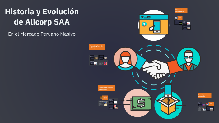 Historia y Evolución de Alicorp SAA by Edrian on Prezi