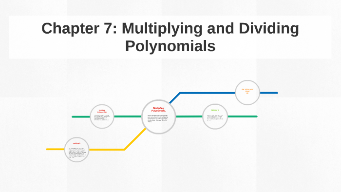 Chapter 7: Multiplying and Dividing Polynomials by Brad Bell