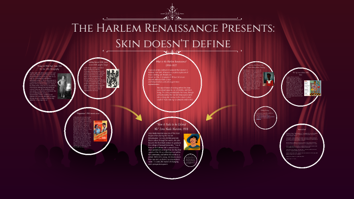 Harlem Renaissance Project (Aleena Acosta) by Aleena Acosta on Prezi