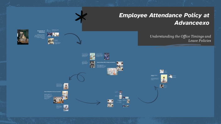 Employee Attendance Policy at Advanceexo by sameeksha rastogi on Prezi