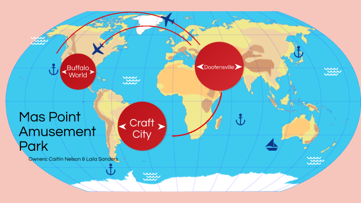 Mas Point Amusement Park by Caitlin Nelson on Prezi