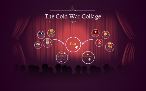 The Cold War Collage by Ruby Shah on Prezi