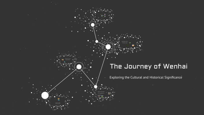 The Journey of Wenhai by Heng Puthyrak on Prezi