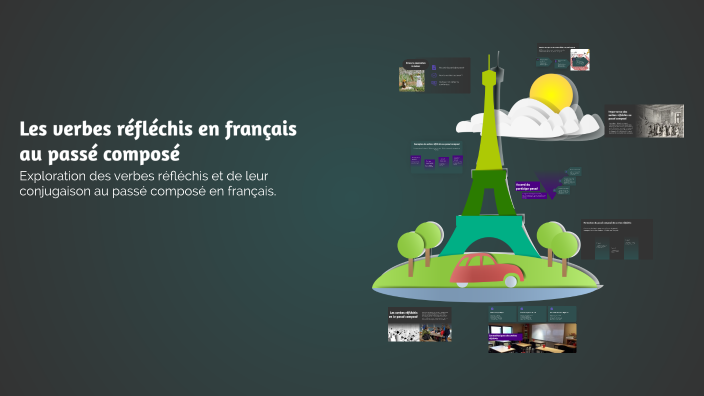 Les verbes réfléchis en français au passé composé by Eva Grenholm on Prezi