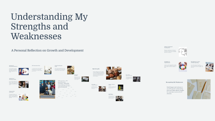 Understanding My Strengths and Weaknesses by Soumya Sahadevan on Prezi