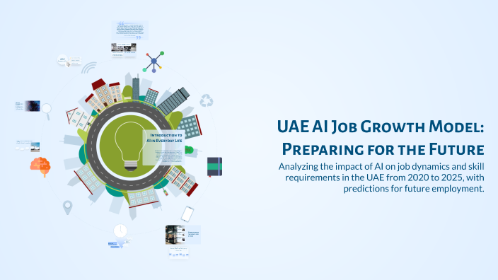 UAE AI Job Growth Model: Preparing for the Future by mohammed alnaqbi ...