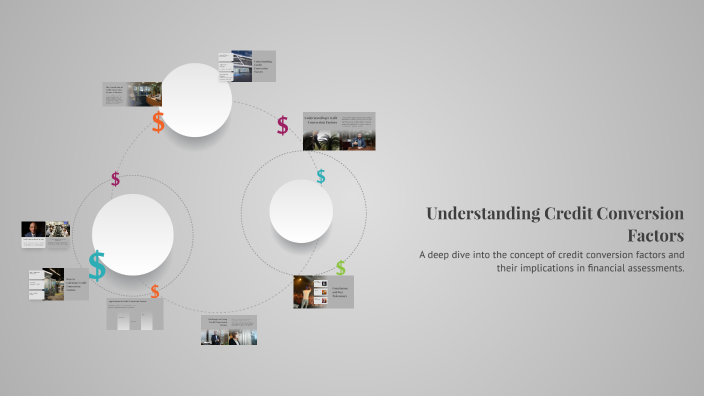 Understanding Credit Conversion Factors by Yakup INAN on Prezi