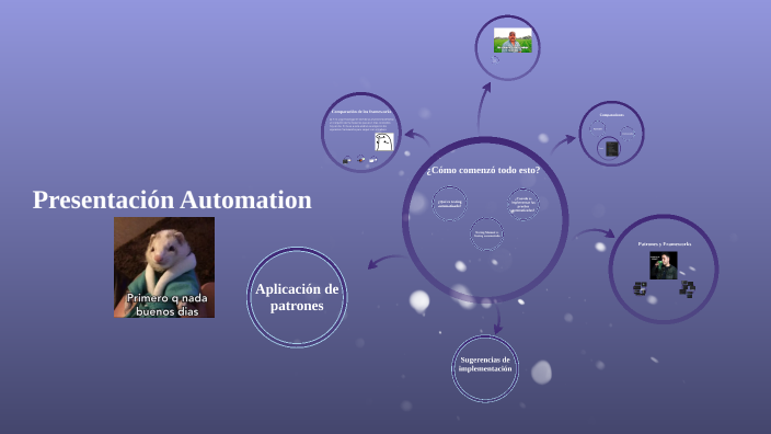 Presentación Specflow y RobotFramework by Matias Molina on Prezi