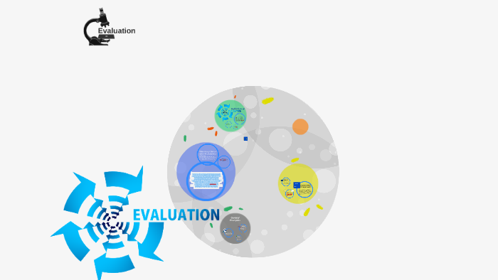 Evaluation by on Prezi