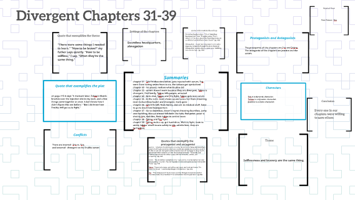 Divergent Chapters 31-39 by Kara Osborne on Prezi