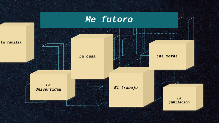 Me futoro by Hamish Riddell on Prezi