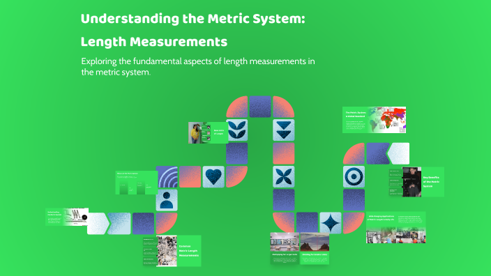 Understanding the Metric System: An In-Depth Lesson on Length by Steven ...