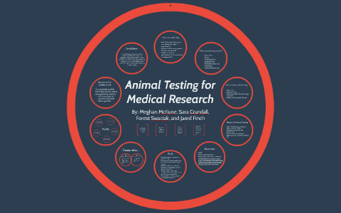 Animal Testing for Medical Research by Sara Crandall